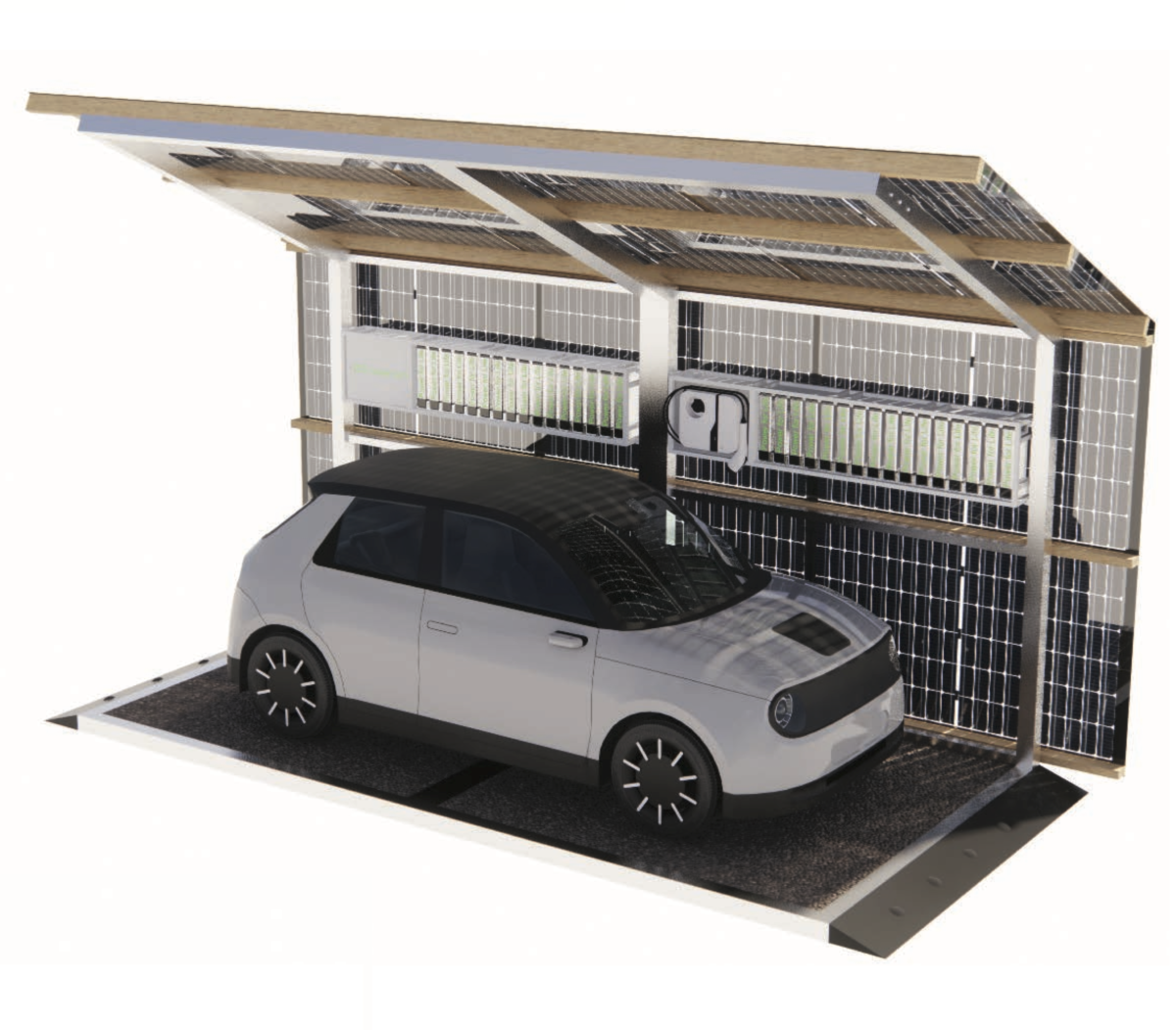 Power Solutions - Zed Power